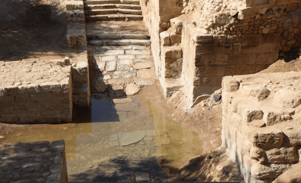 References of Jesus’ Baptism Site in Jordan